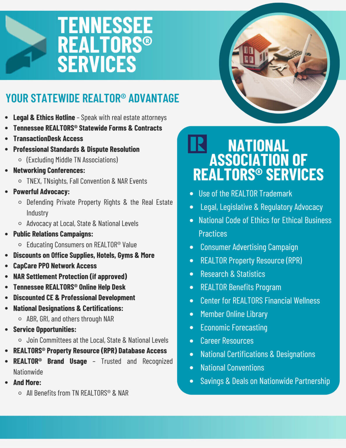 Member Benefits - Eastern Middle Tennessee Association of REALTORS®